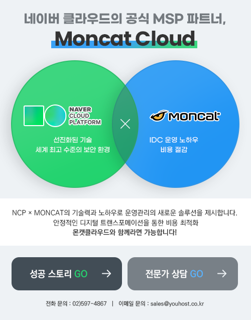 Moncat - 웹사이트 품질 모니터링